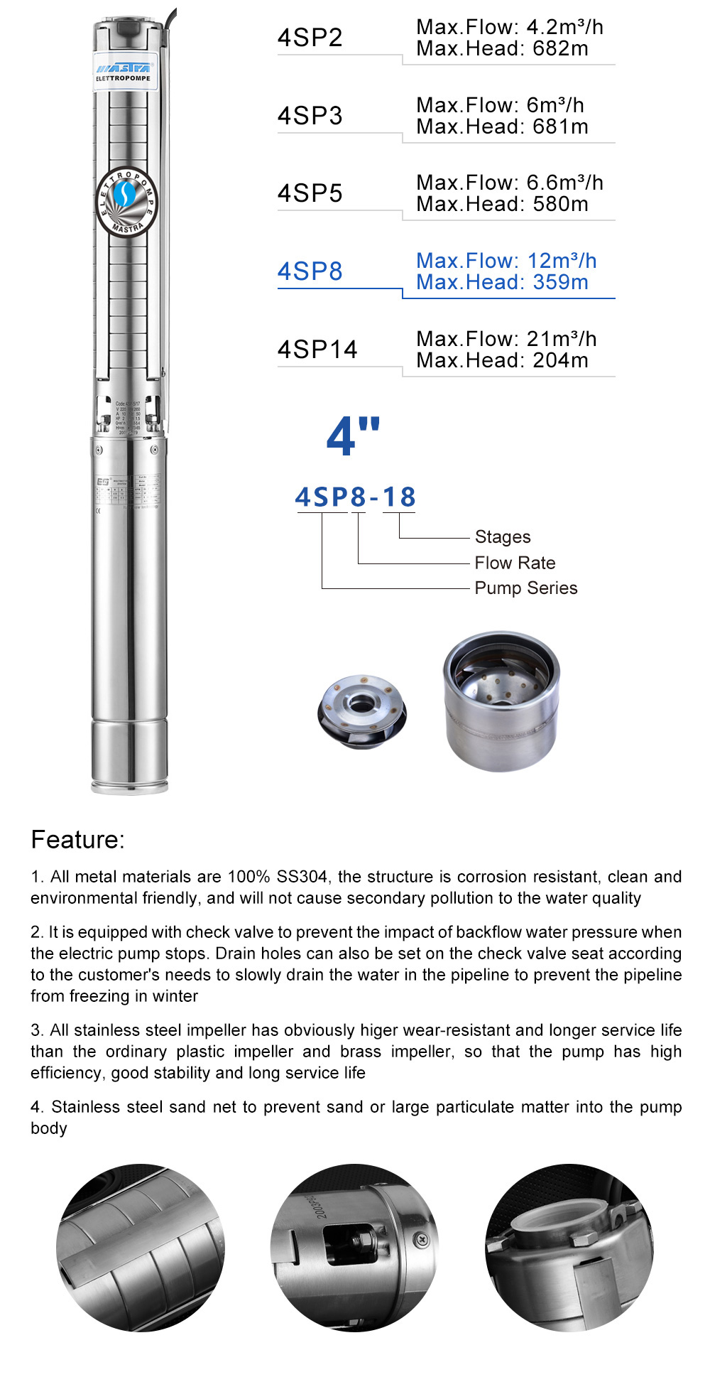 Mastra 4 inch stainless steel submersible pump - 4SP series 8 m³/h ...